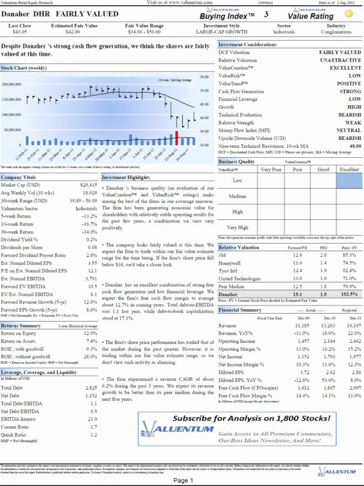 Free Excel Business Valuation Spreadsheet — db-excel.com