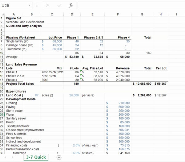 Free Excel Property Investment Analysis Spreadsheet Template within Real Estate Investment ...