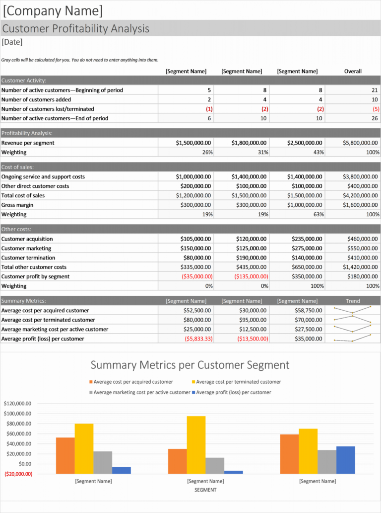Free Excel Type Spreadsheet with Product Inventory Spreadsheet Types Of ...