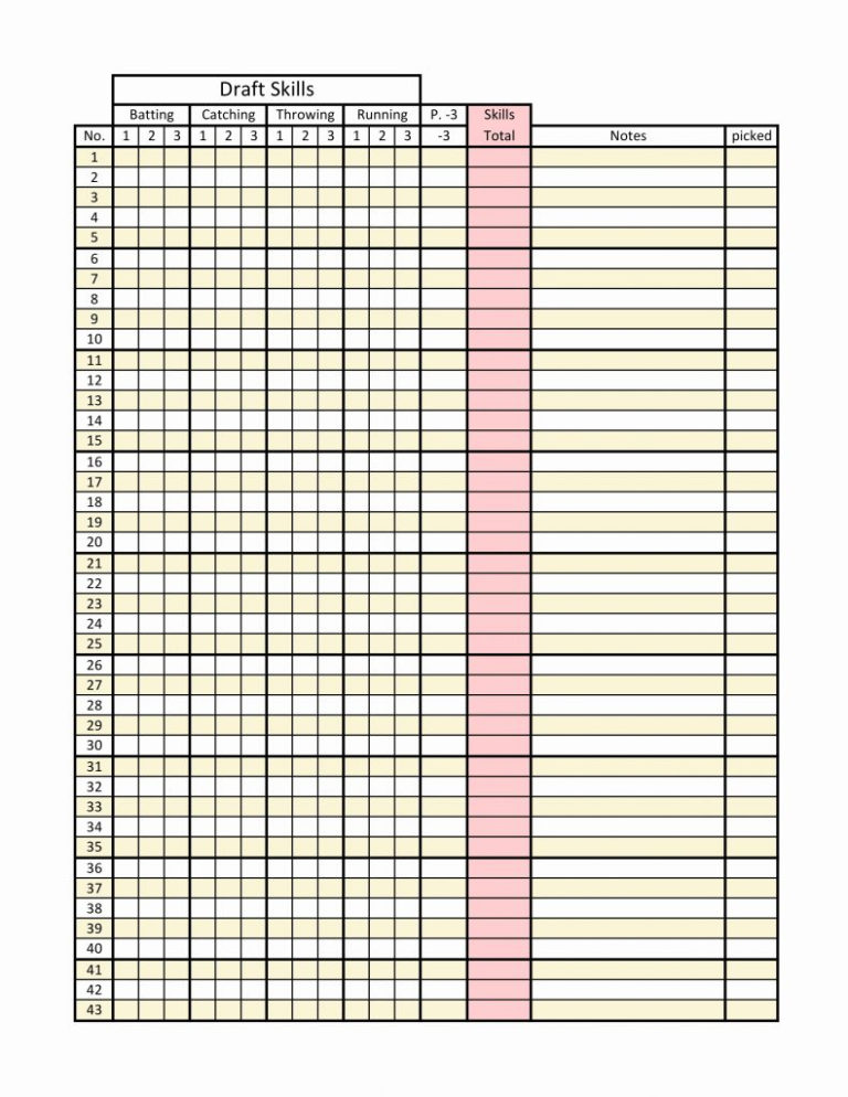 Free Golf Stat Tracker Spreadsheet with Golf Stat Tracker Spreadsheet ...