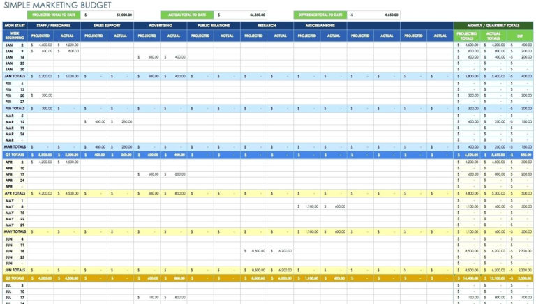 Free Google Budget Spreadsheet — db-excel.com