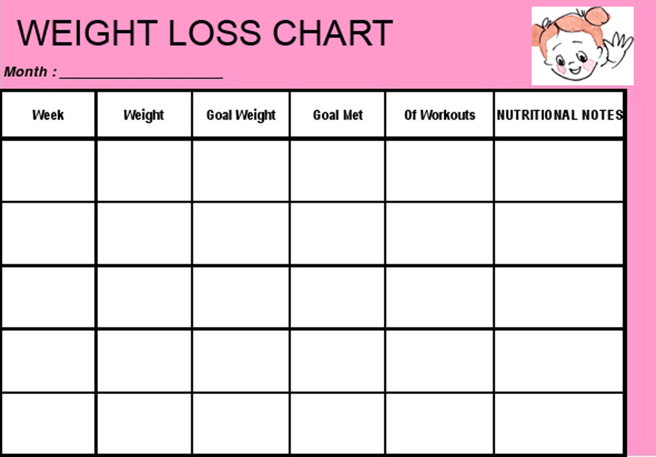 Free Group Weight Loss Spreadsheet Template Inside Weight Loss Free Group Weight Loss Spreadsheet Template Inside Weight Loss
