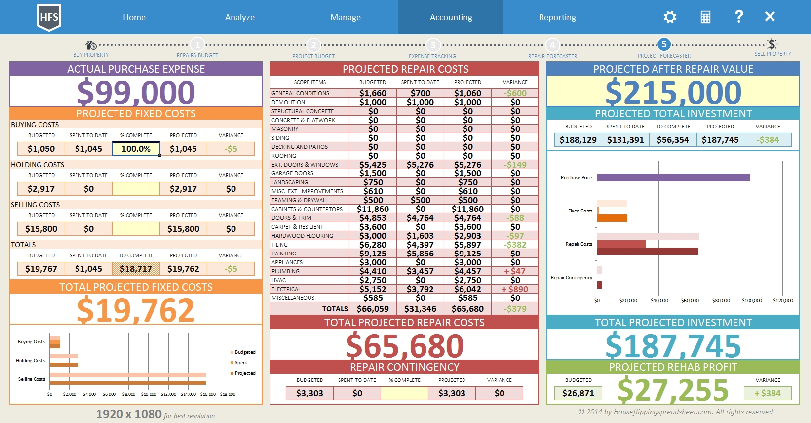 Free House Flipping Spreadsheet Template Db excel