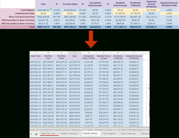 Free Online Investment Stock Portfolio Tracker Spreadsheet — db-excel.com
