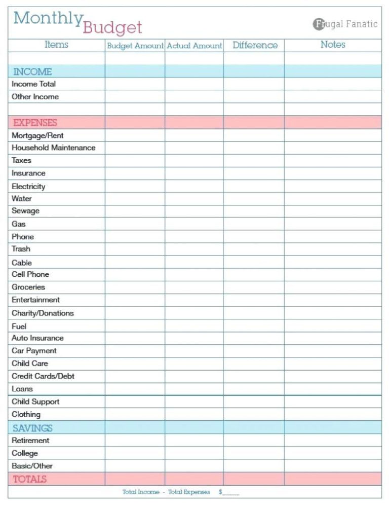 Free Rental Income And Expense Worksheet Free Rental Income And Expense Worksheet