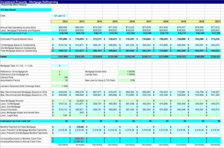 Free Rental Property Management Spreadsheet with Property Management ...