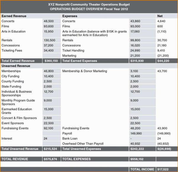 Free Retirement Planning Excel Spreadsheet — db-excel.com