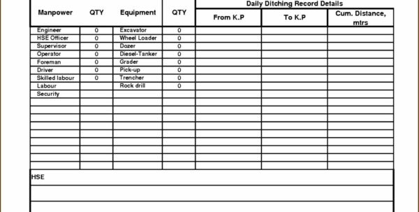 Free Taxi Driver Accounts Spreadsheet Google Spreadshee free taxi ...