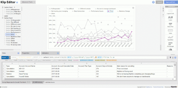 Front End For Excel Spreadsheet with Building A Dashboard With Excel Data In Klipfolio Klipfolio ...