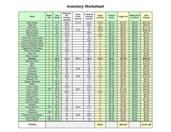 Fuel Inventory Management Spreadsheet inside Housekeeping Inventory ...