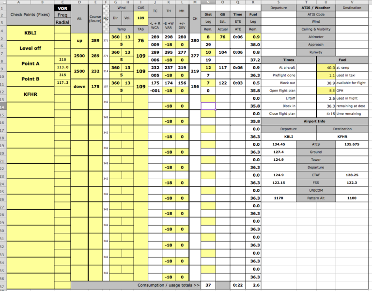 Fuel Log Excel Spreadsheet regarding The Best And Only Excelbased Vfr ...