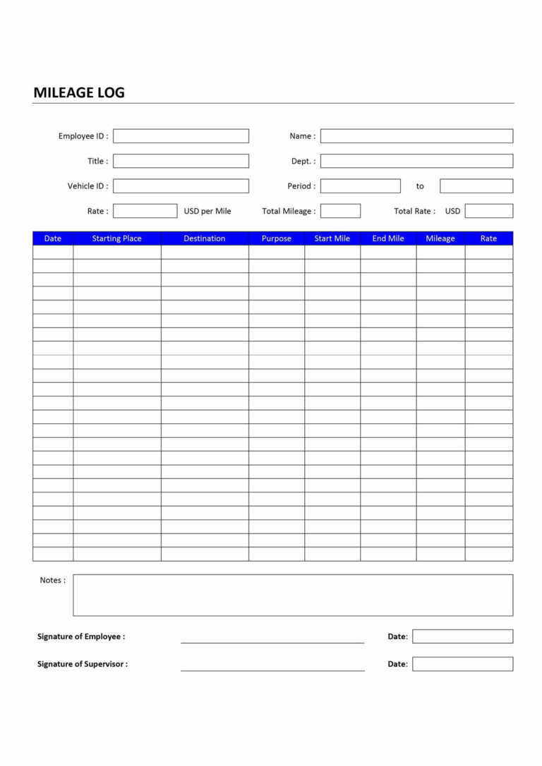 Gas Mileage Tracker Spreadsheet for Gas Mileage Tracker Spreadsheet ...