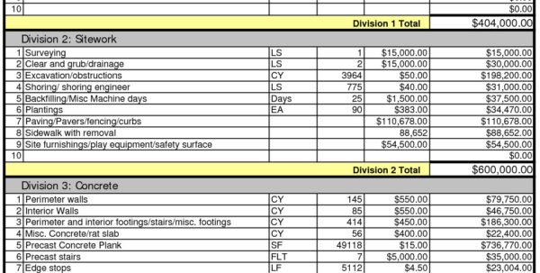 General Contractor Estimating Spreadsheet Spreadsheet Downloa general ...