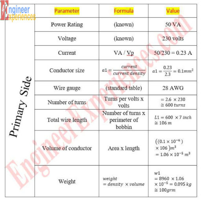 Generator Sizing Spreadsheet with regard to Generator Sizing Chart Pdf ...