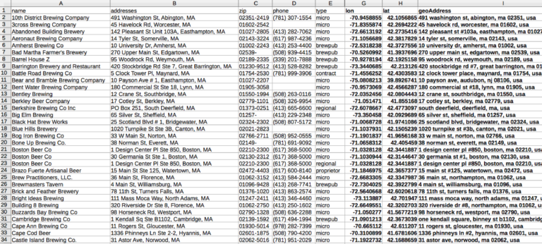 Geocode Excel Spreadsheet — db-excel.com