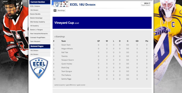 Golf League Scheduler Spreadsheet — db-excel.com