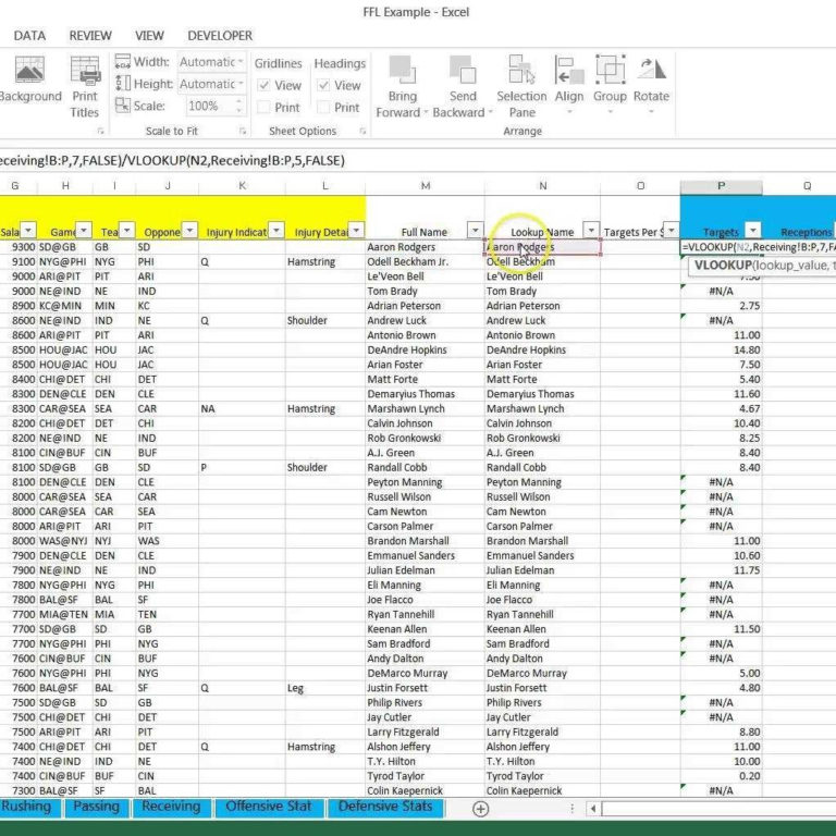 Golf Performance Analysis Spreadsheet throughout Golf Stat Tracker ...