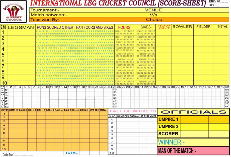 Golf Society Handicap Spreadsheet throughout Baseball Stats Spreadsheet ...
