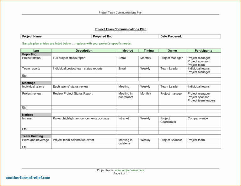 Golf Spreadsheet Template with regard to Golf Score Analysis ...