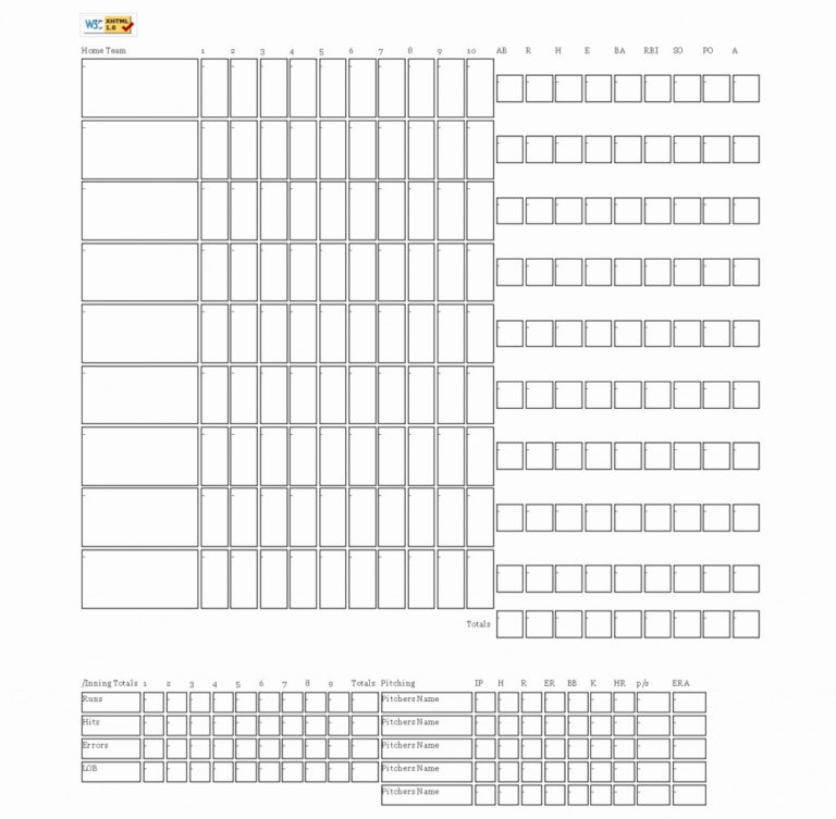 Golf Stats Spreadsheet in Golf Score Tracking Spreadsheet Unique Stats ...