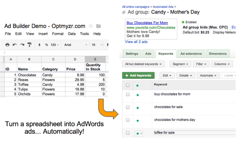 Google Adwords Spreadsheet Template — db-excel.com