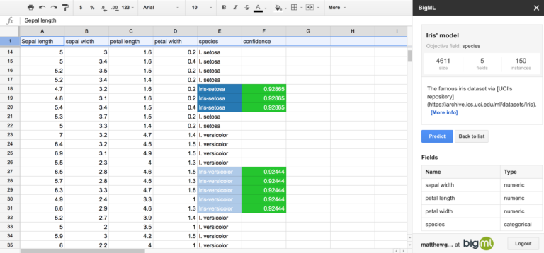 Google Com Spreadsheets throughout 50 Google Sheets Addons To ...