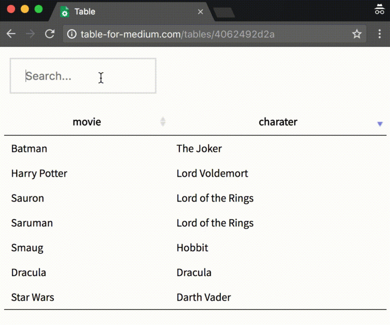 Google Spreadsheet Api — db-excel.com