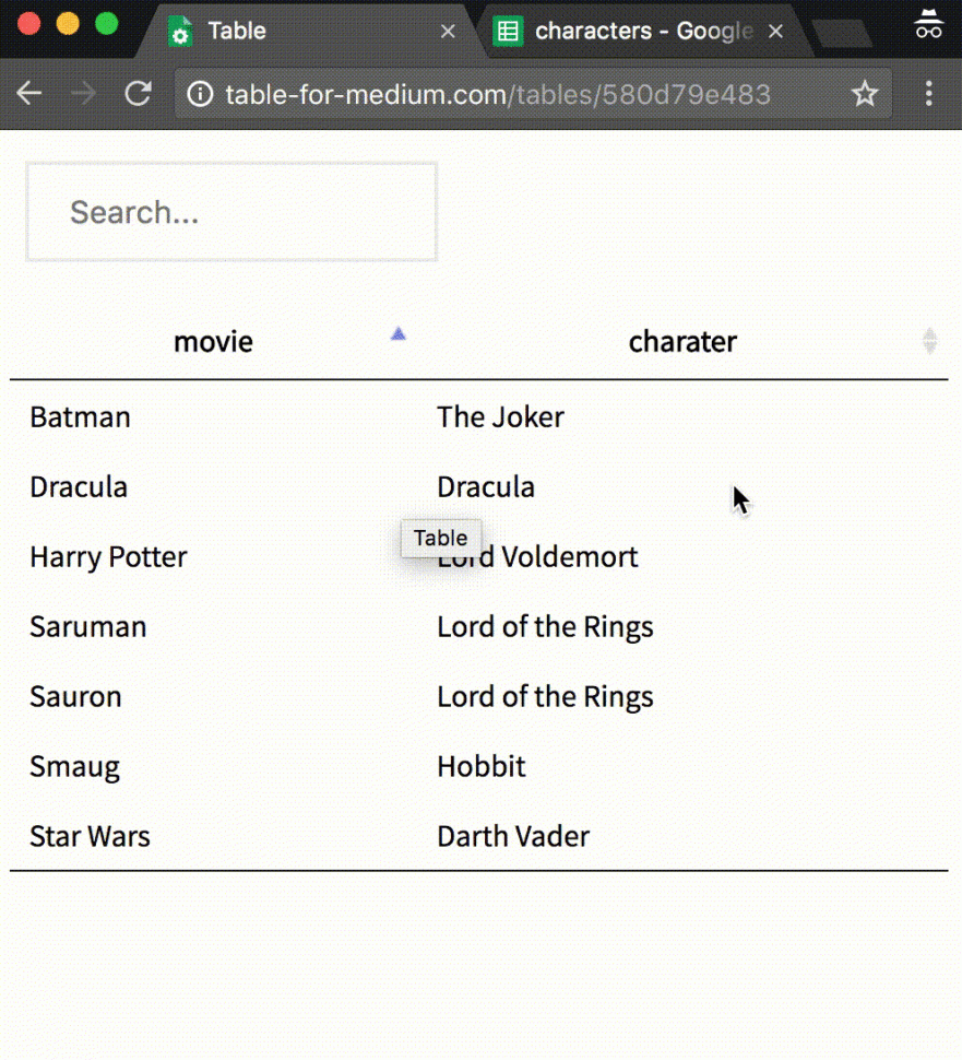 Google Spreadsheet Api Java Example Inside Google Sheets Api, Turn Google Spreadsheet Into Api ...