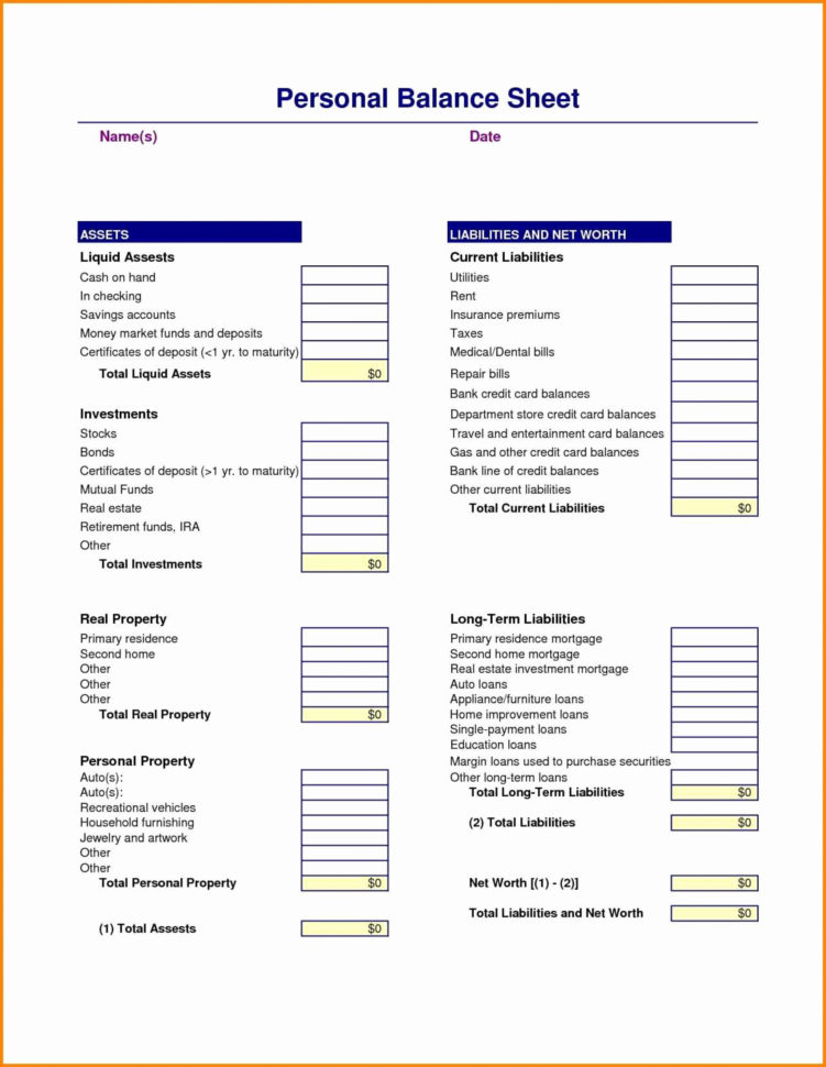 Google Spreadsheet Balance Sheet Template With Regard To 009 Personal 