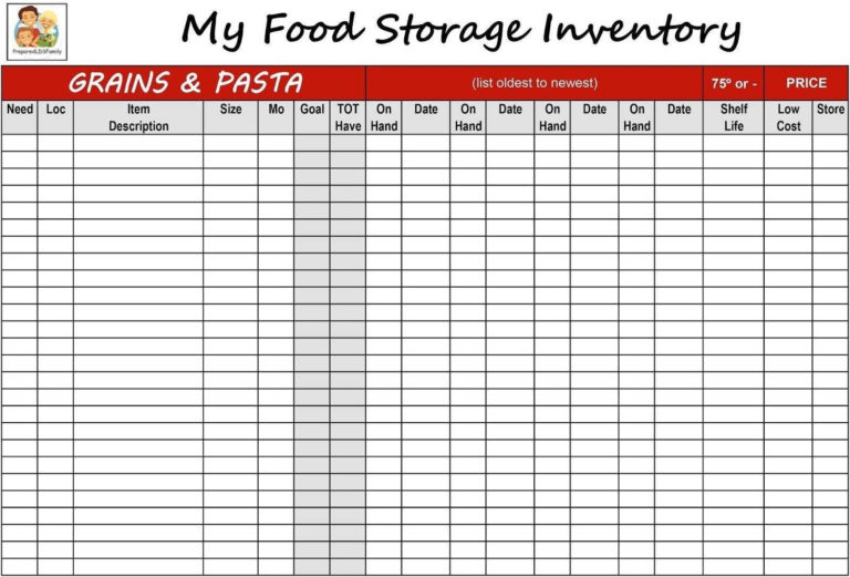 Grain Inventory Spreadsheet intended for Restaurant Inventory ...
