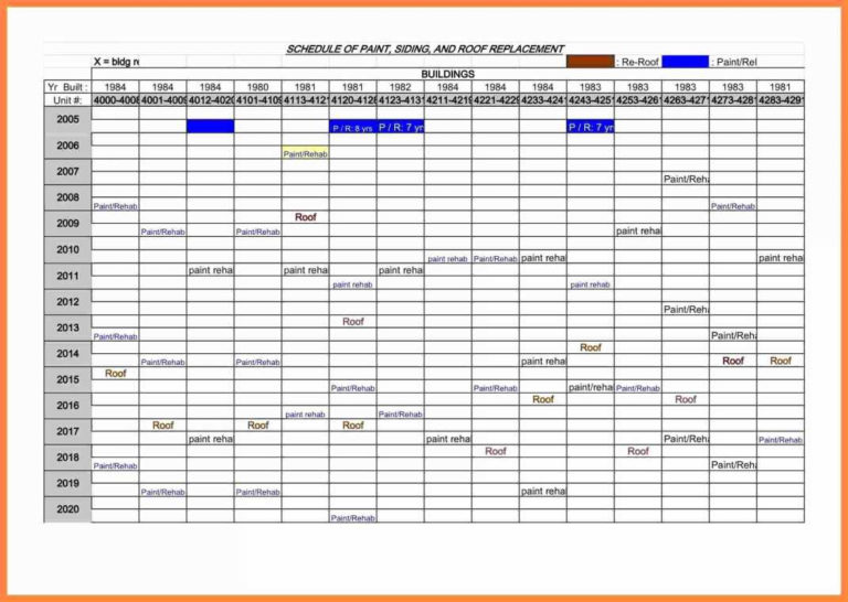Grant Expense Tracking Spreadsheet — db-excel.com