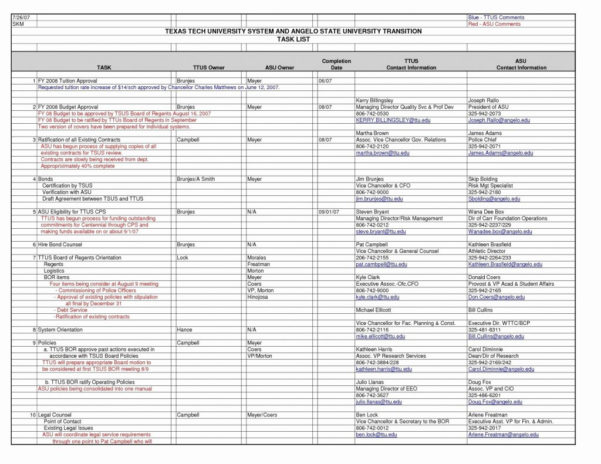 Grant Expense Tracking Spreadsheet — db-excel.com Grant Expense Tracking Spreadsheet — db-excel.com