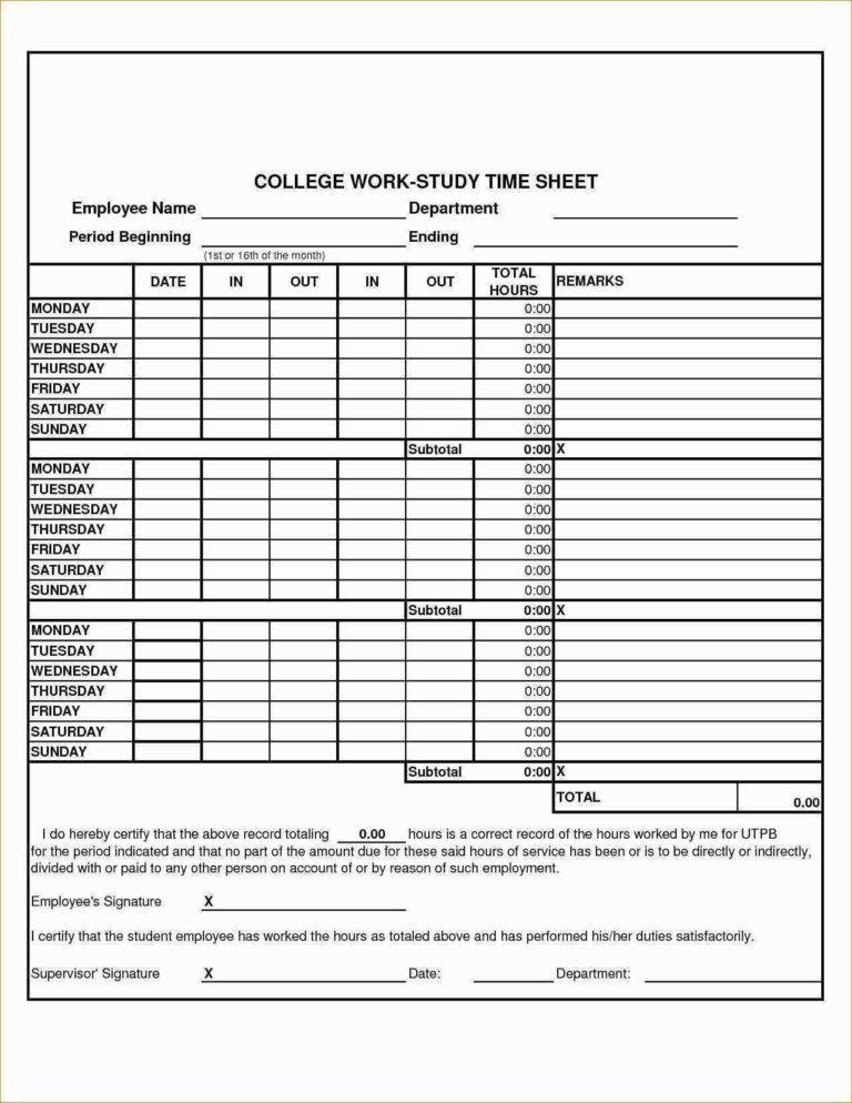 Gun Inventory Spreadsheet pertaining to Gun Inventory Spreadsheet ...