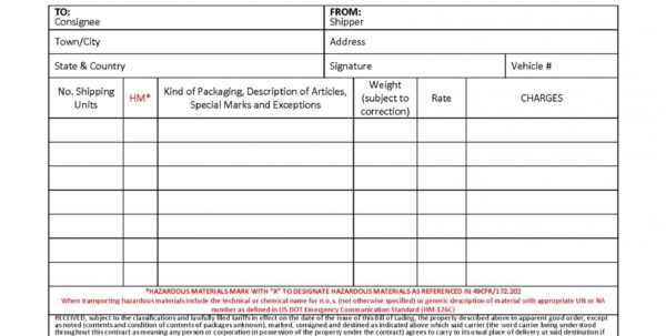 Hazardous Material Inventory Spreadsheet Google Spreadshee hazardous ...