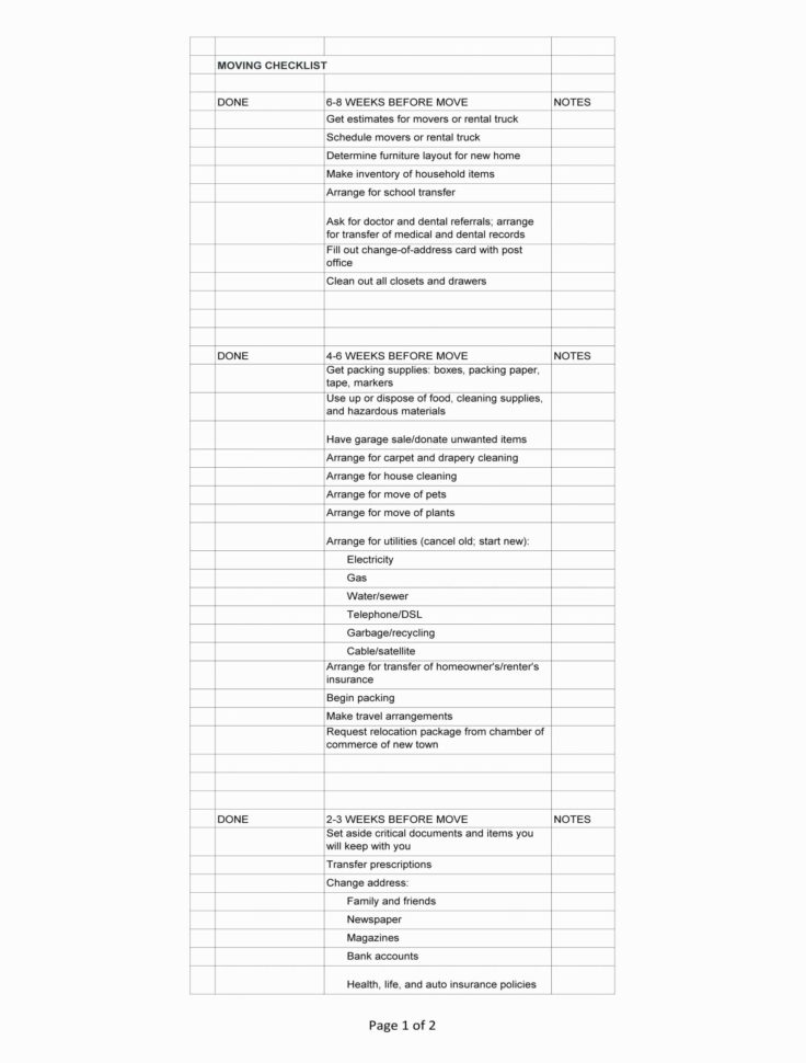 Hazardous Material Inventory Spreadsheet regarding Retail Inventory ... Hazardous Material Inventory Spreadsheet regarding Retail Inventory ...