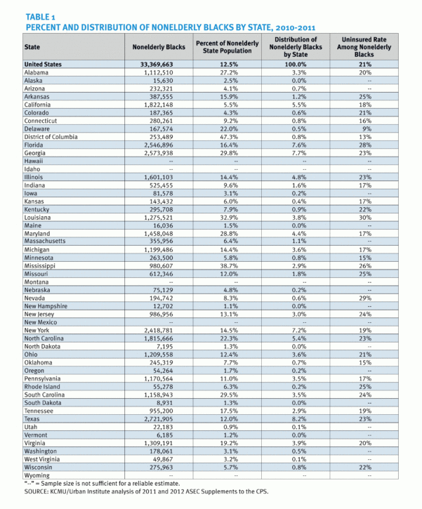 Health Insurance Comparison Spreadsheet Template — db-excel.com