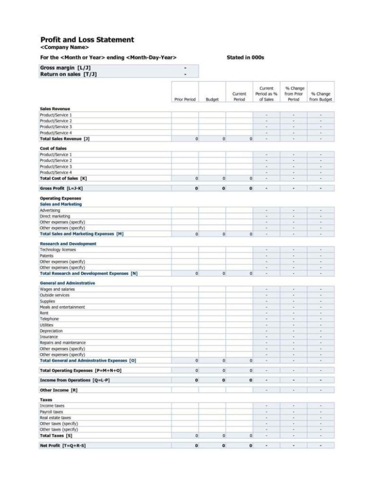 Health Insurance Comparison Spreadsheet Template inside Free Health ...
