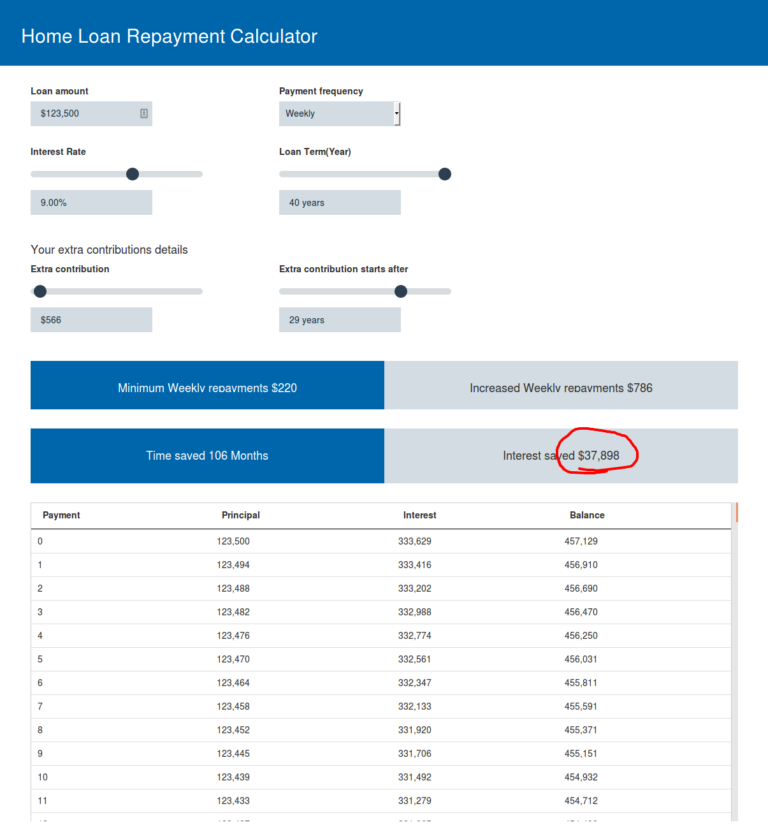 Heloc Mortgage Accelerator Spreadsheet — db-excel.com
