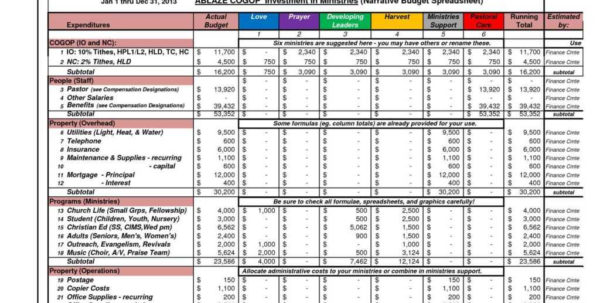 Hockey Team Budget Spreadsheet Google Spreadshee hockey team budget ...