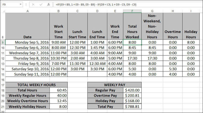 Holiday Pay Calculator Spreadsheet in Working With Date And Time ...