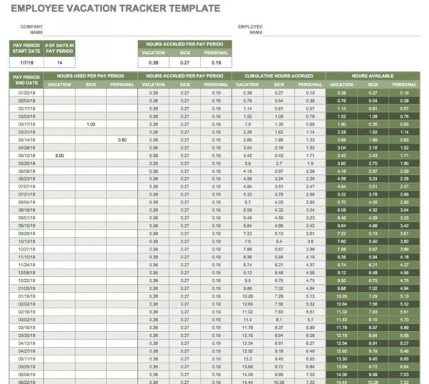 Holiday Tracking Spreadsheet with Vacation Tracking Spreadsheet ...