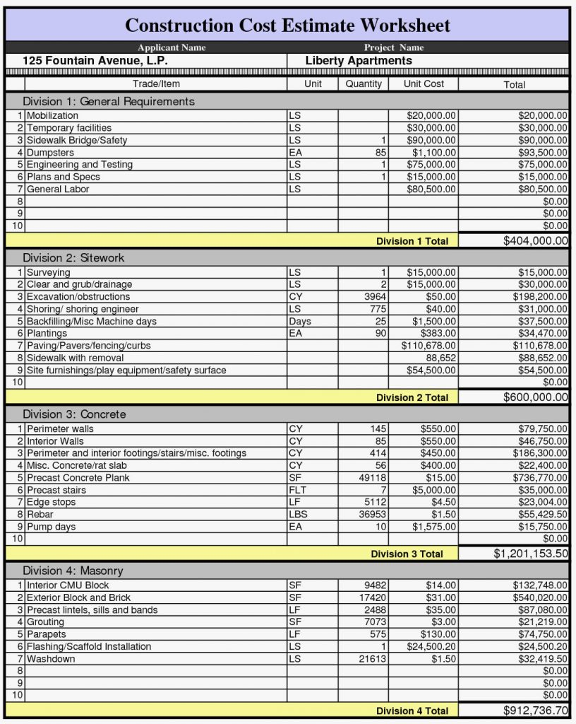 Home Building Budget Spreadsheet With Regard To Home Building Cost 
