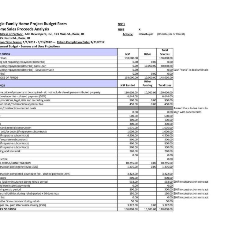 Home Construction Budget Spreadsheet in Spreadsheet Residential ...