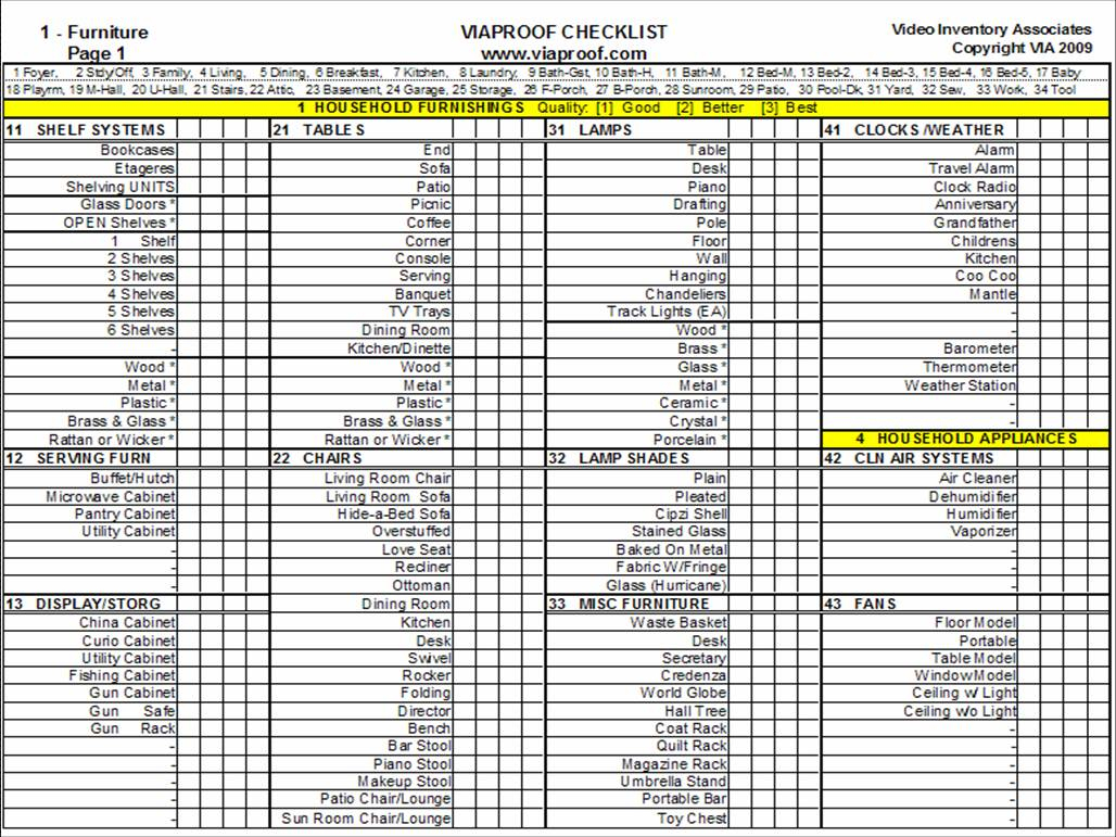 Home Food Inventory Spreadsheet Db excel