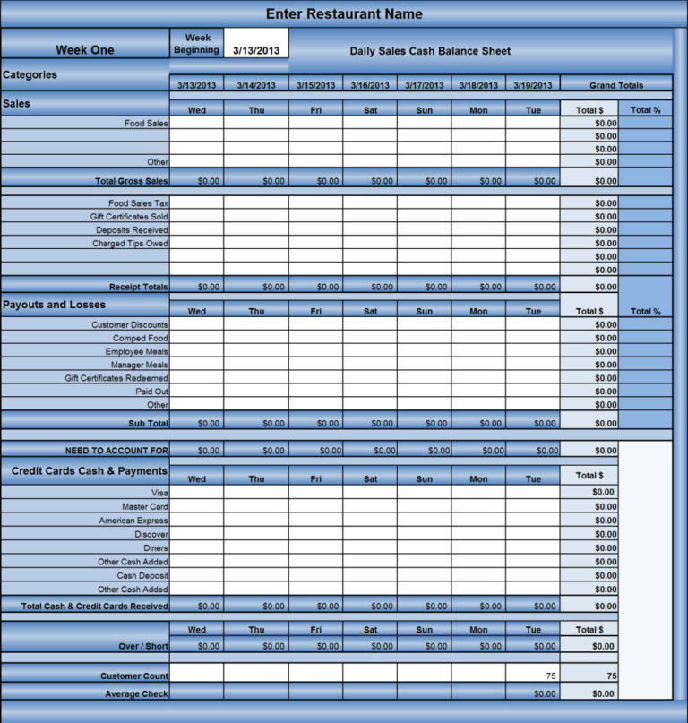 Home Food Inventory Spreadsheet — db-excel.com