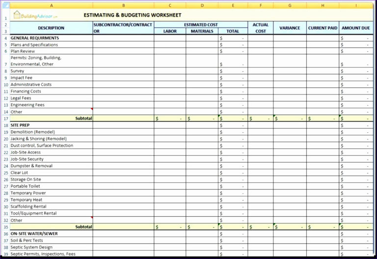 Home Improvement Spreadsheet within Home Improvement Spreadsheet ...
