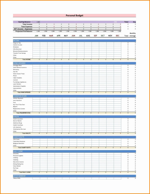 Home Inventory Spreadsheet pertaining to Household Inventory ...