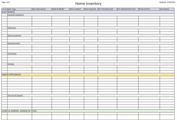 Home Inventory Spreadsheet with regard to Creating A Home Inventory ...