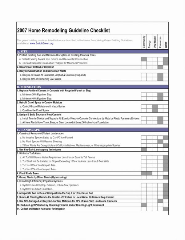 Home Renovation Cost Estimator Spreadsheet Db excel