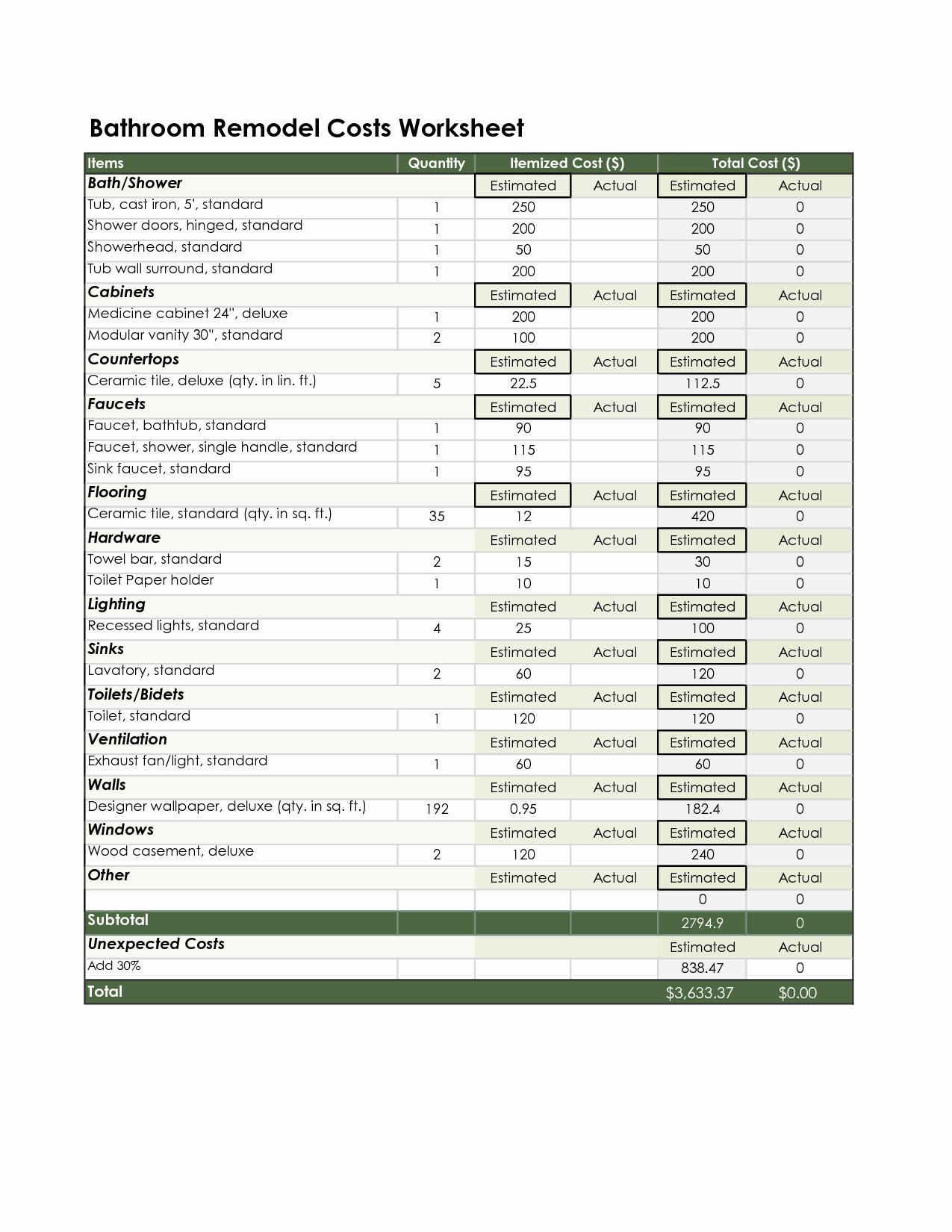 Home Renovation Cost Estimator Spreadsheet With Regard To Home